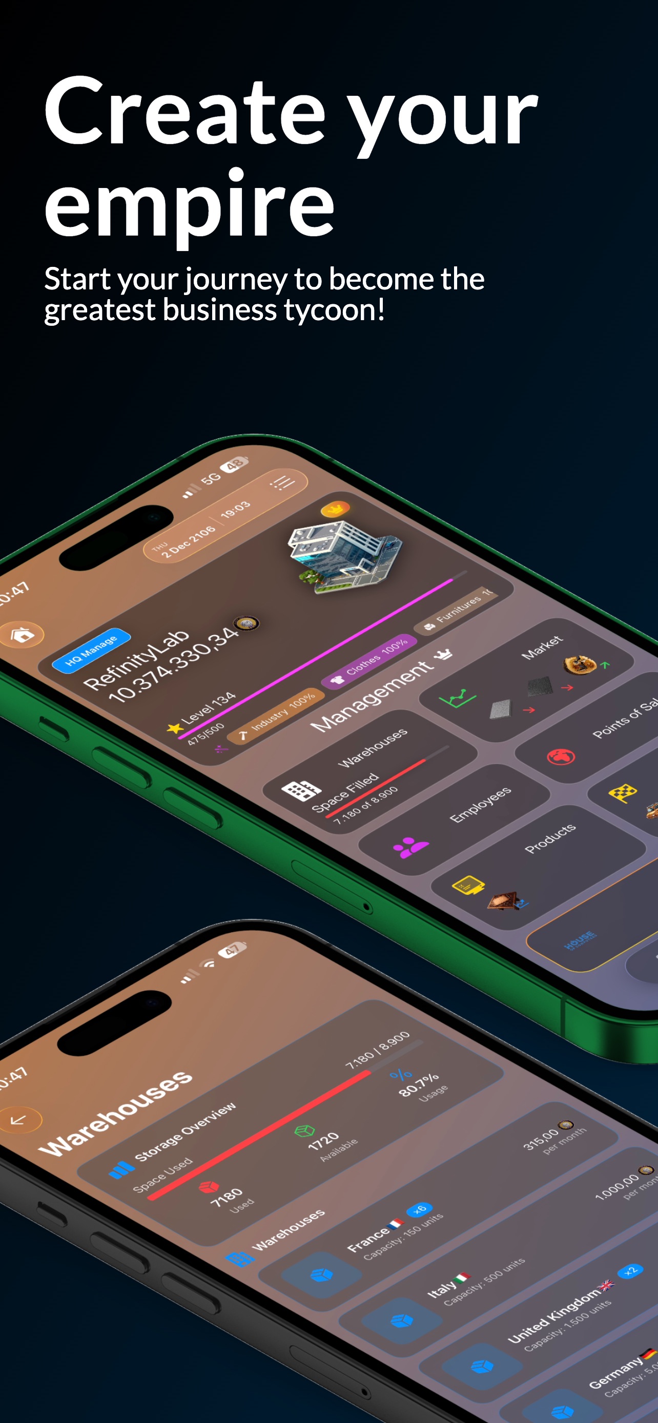 StartUp Business - Main Dashboard