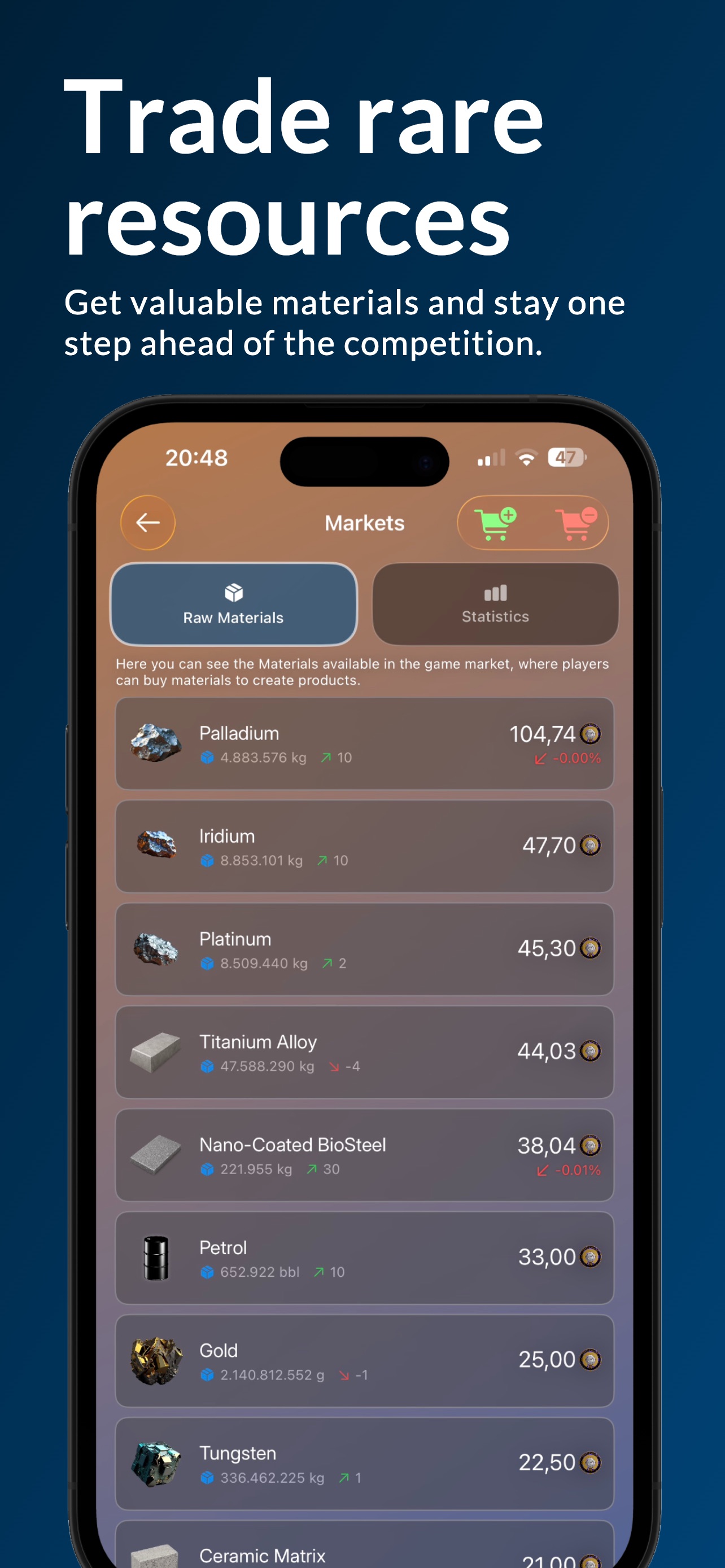 StartUp Business - Product Development